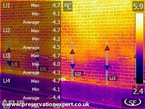 Thermal images reveal Rising damp in winter – when the air is near ...